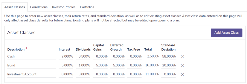 User defined asset allocation